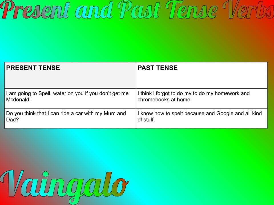 Present and Past tense Verbs. – Vaingalo @ Panmure Bridge School